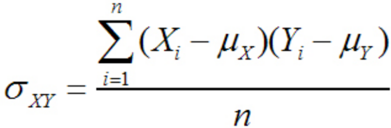 Basic Statistics You NEED to Know for Data Science - Datatron