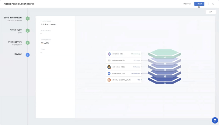 AI Model Library | Datatron ModelOps Features AI Model Library | Datatron ModelOps Features