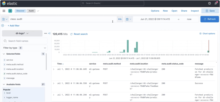 AI Model Library | Datatron ModelOps Features AI Model Library | Datatron ModelOps Features